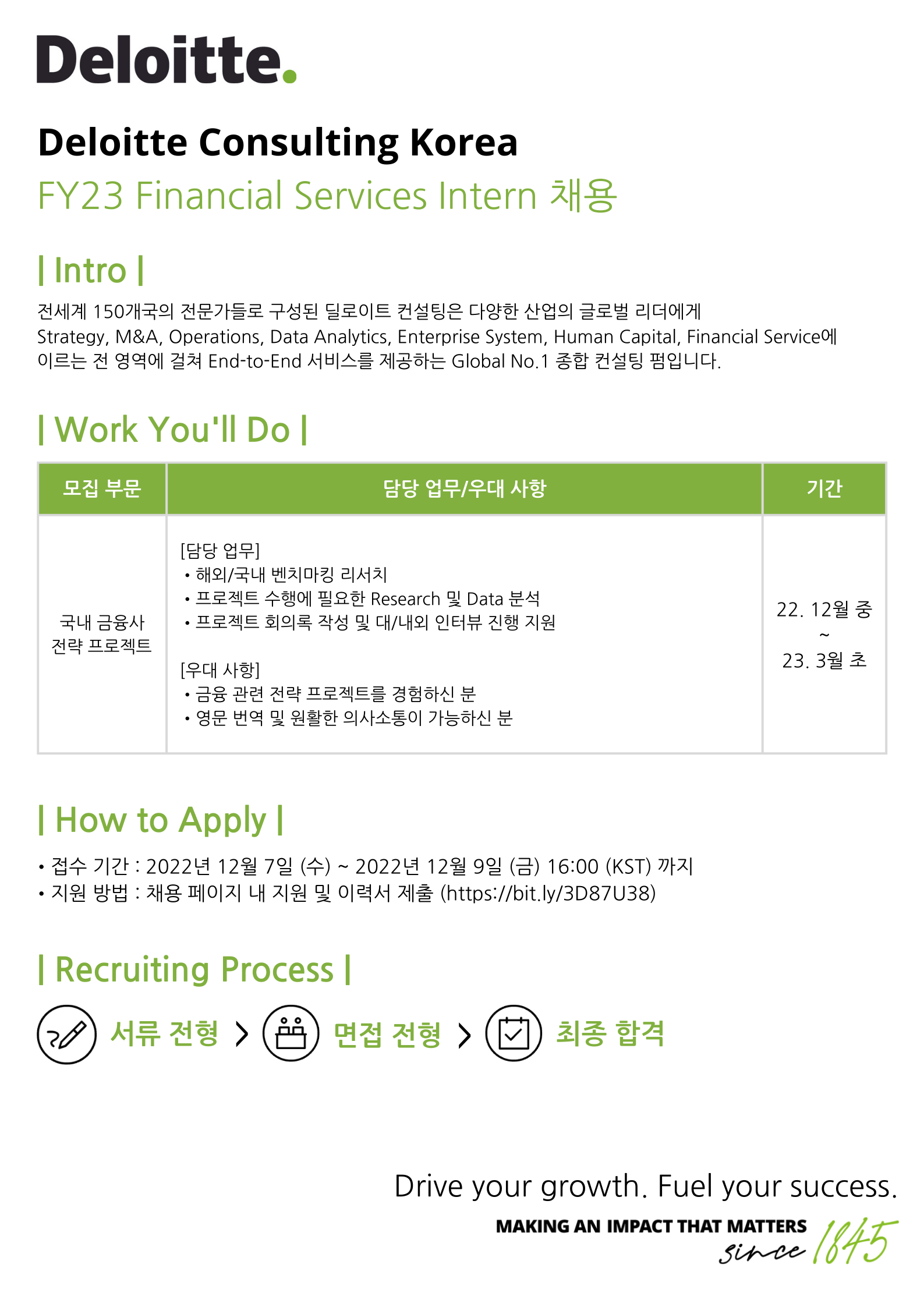 딜로이트 컨설팅 채용 | Deloitte Consulting Korea FY23 Financial Services Intern ...
