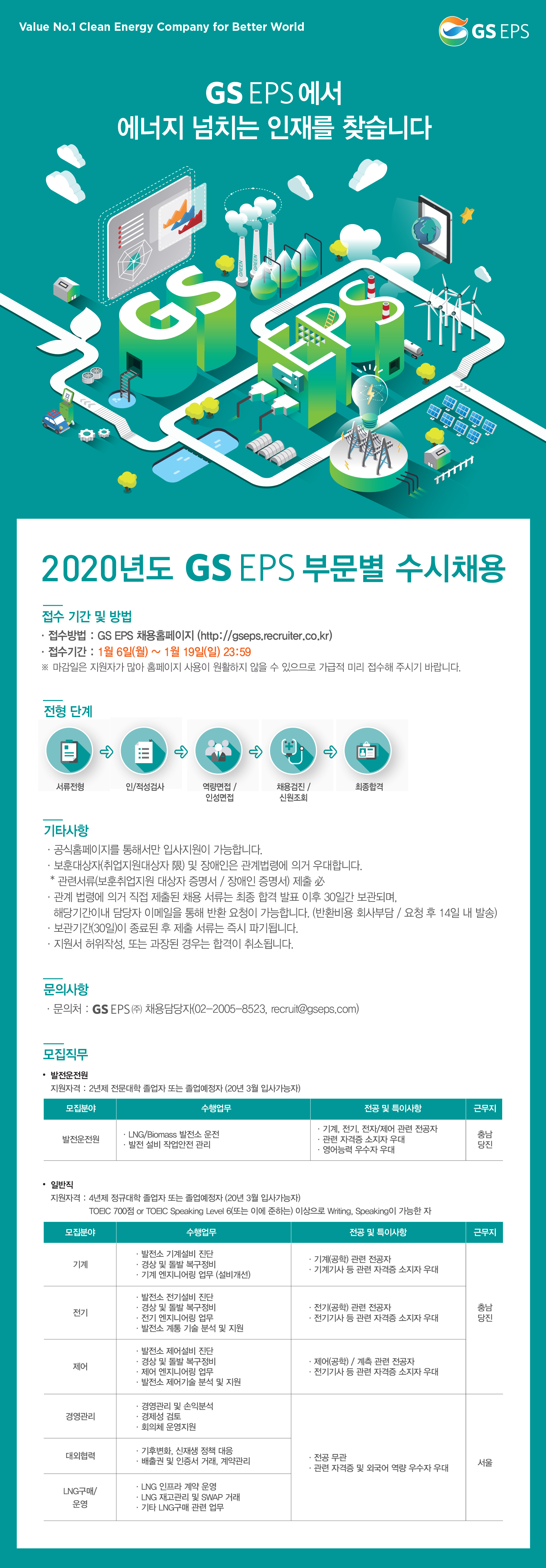 GS EPS 채용 | 2020년도 GS EPS 부문별 수시채용 - 경영관리 - 슈퍼루키