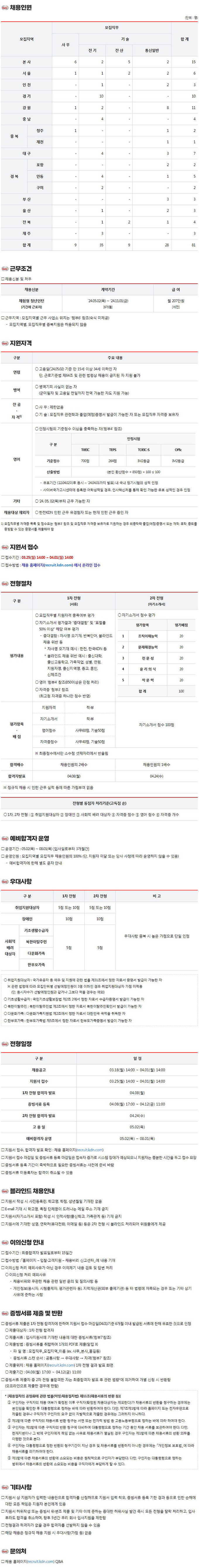 한전KDN 채용 | 2024년도 공개모집형 청년인턴 - 슈퍼루키