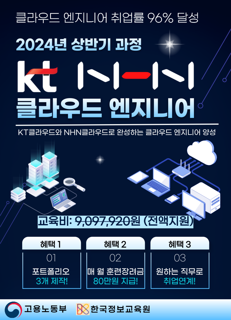 한국정보교육원 KT, NHN, AWS클라우드 취업 교육 - 20대에게 가장 필요한 커리어 정보, 슈퍼루키