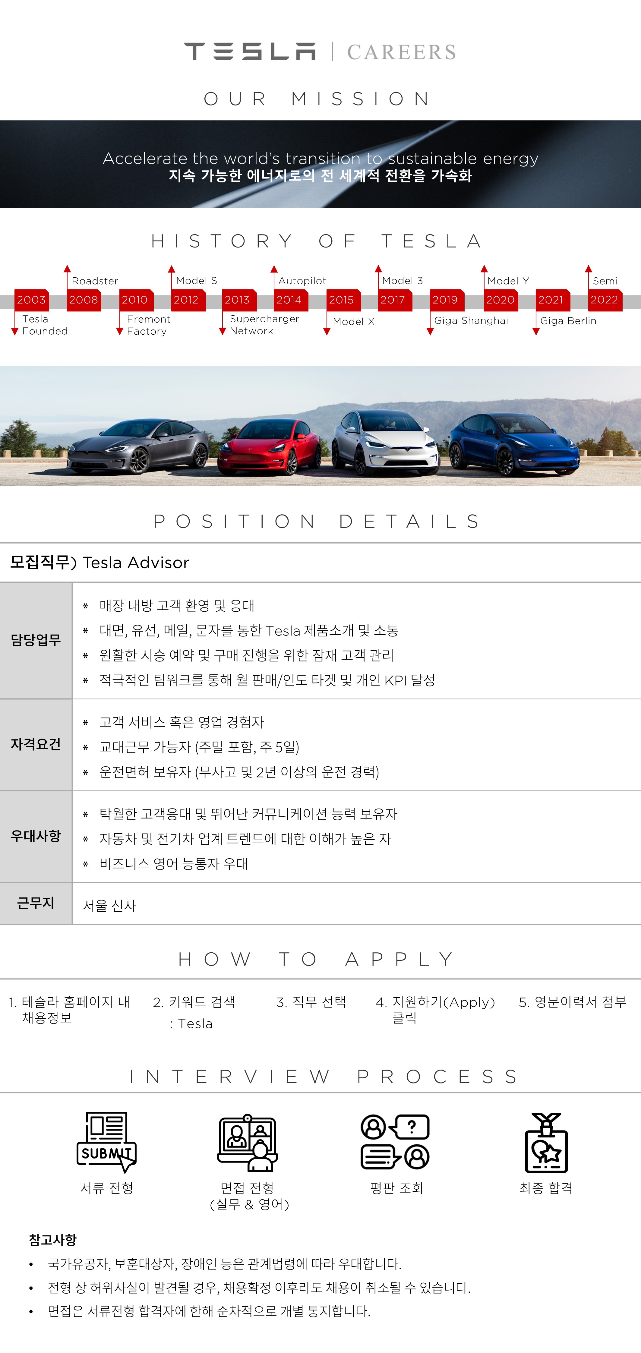 테슬라 코리아 채용 | [Tesla Korea] Tesla Advisor, Sinsa, Seoul, Korea - 슈퍼루키