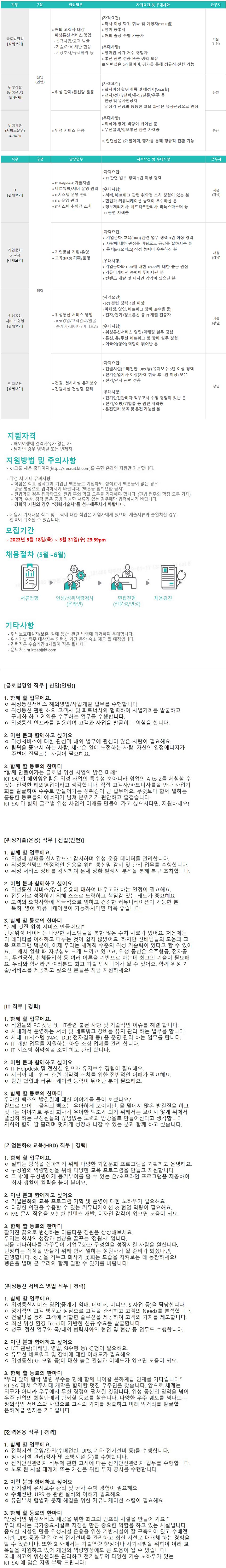 KT SAT 채용 | 2023년 케이티샛 신입(인턴) / 경력 - 슈퍼루키