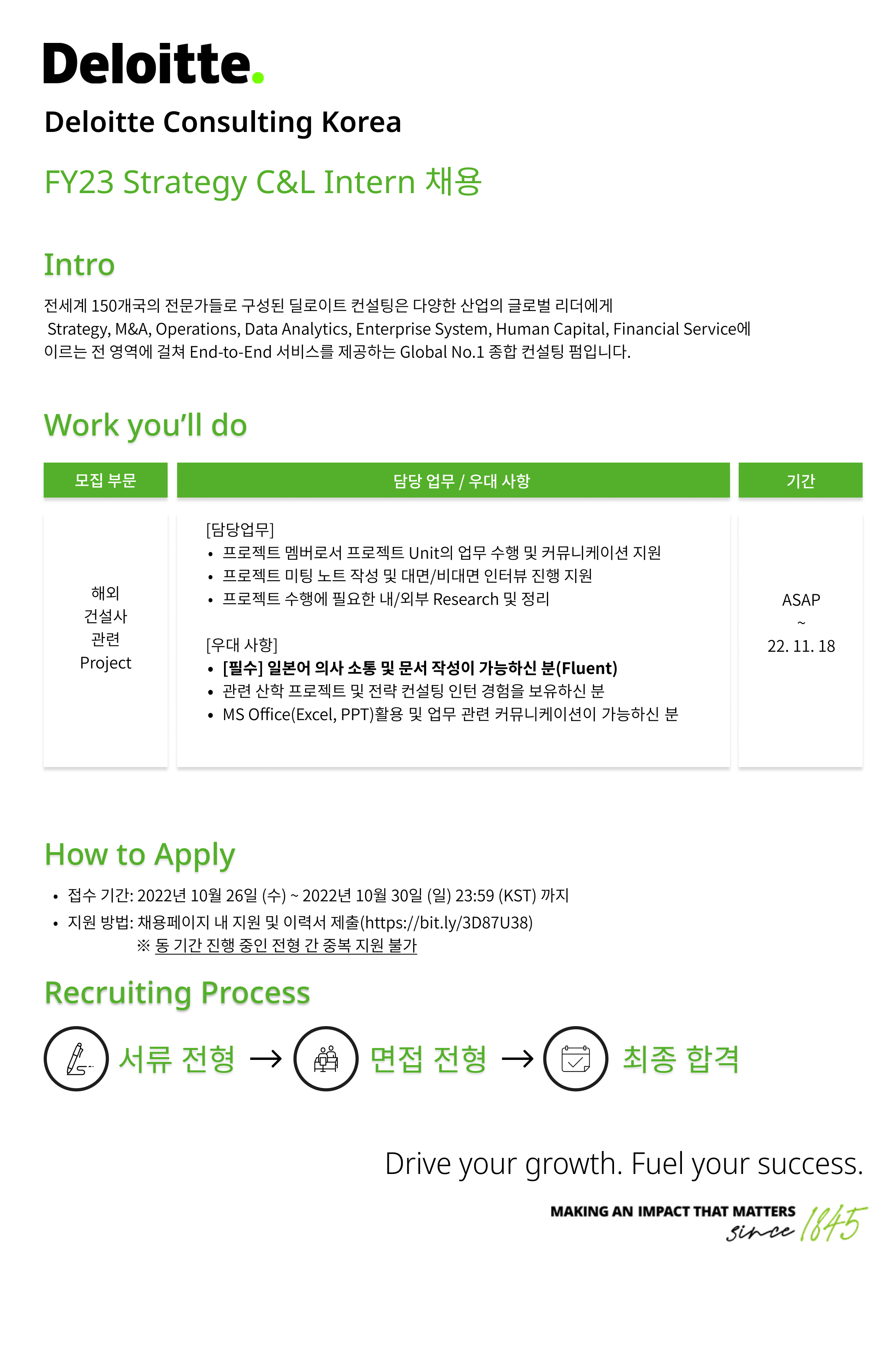 딜로이트 컨설팅 채용 | Deloitte Consulting Korea FY23 Strategy C&L Intern (일본어 ...