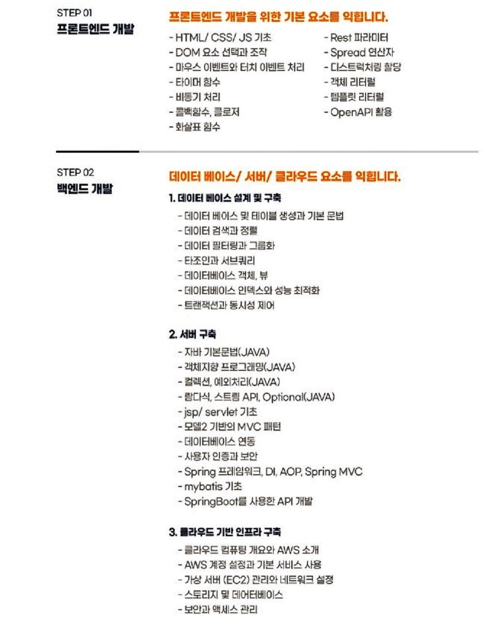 GSITM부트캠프 - 하이미디어아카데미 종로점 - 20대에게 가장 필요한 커리어 정보, 슈퍼루키