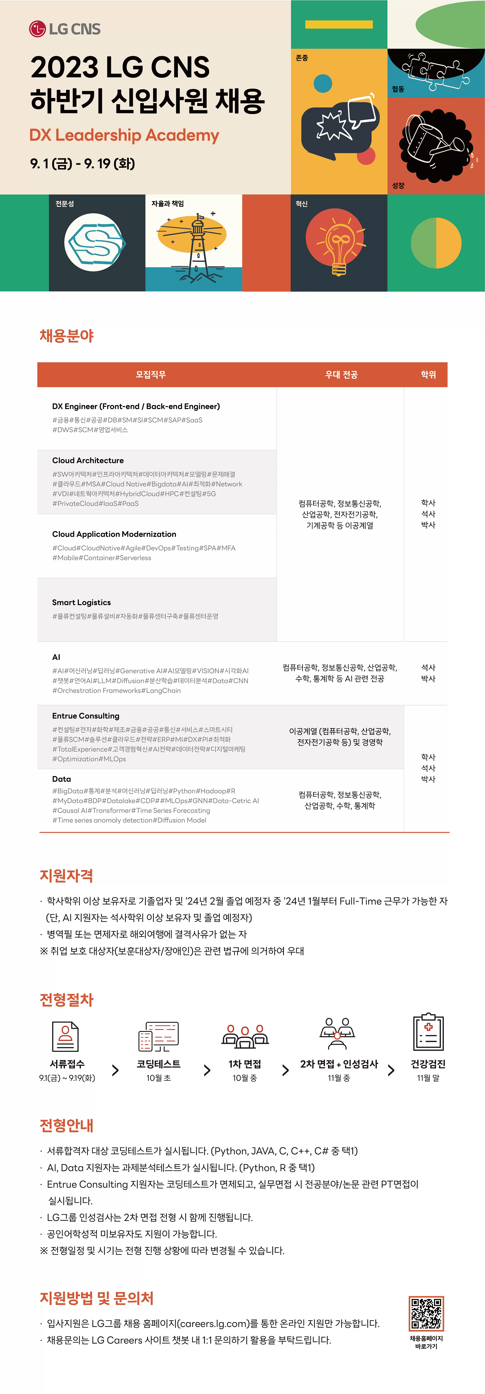 LG CNS 채용 | 2023 하반기 신입사원 - 슈퍼루키