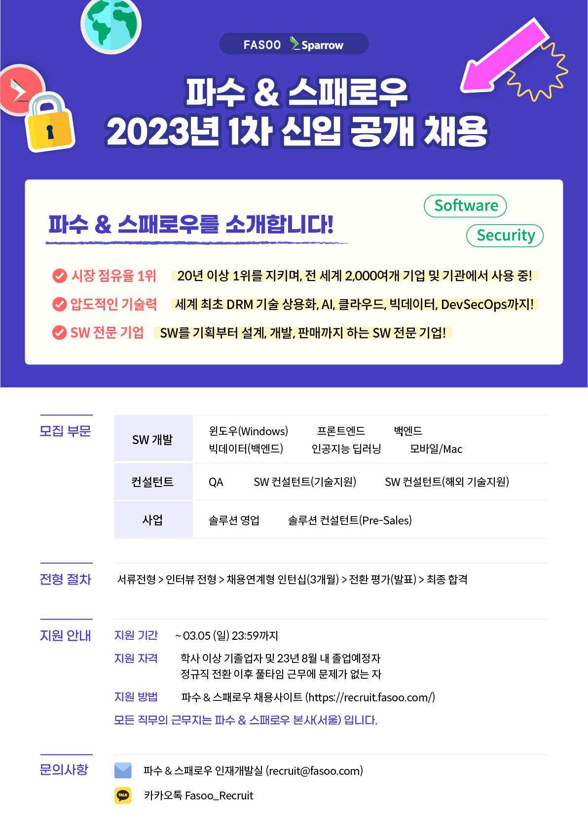 파수(Fasoo) 채용 | 2023년 1차 신입 공개채용 SW 개발, SW 기술지원, SW 영업 - 슈퍼루키
